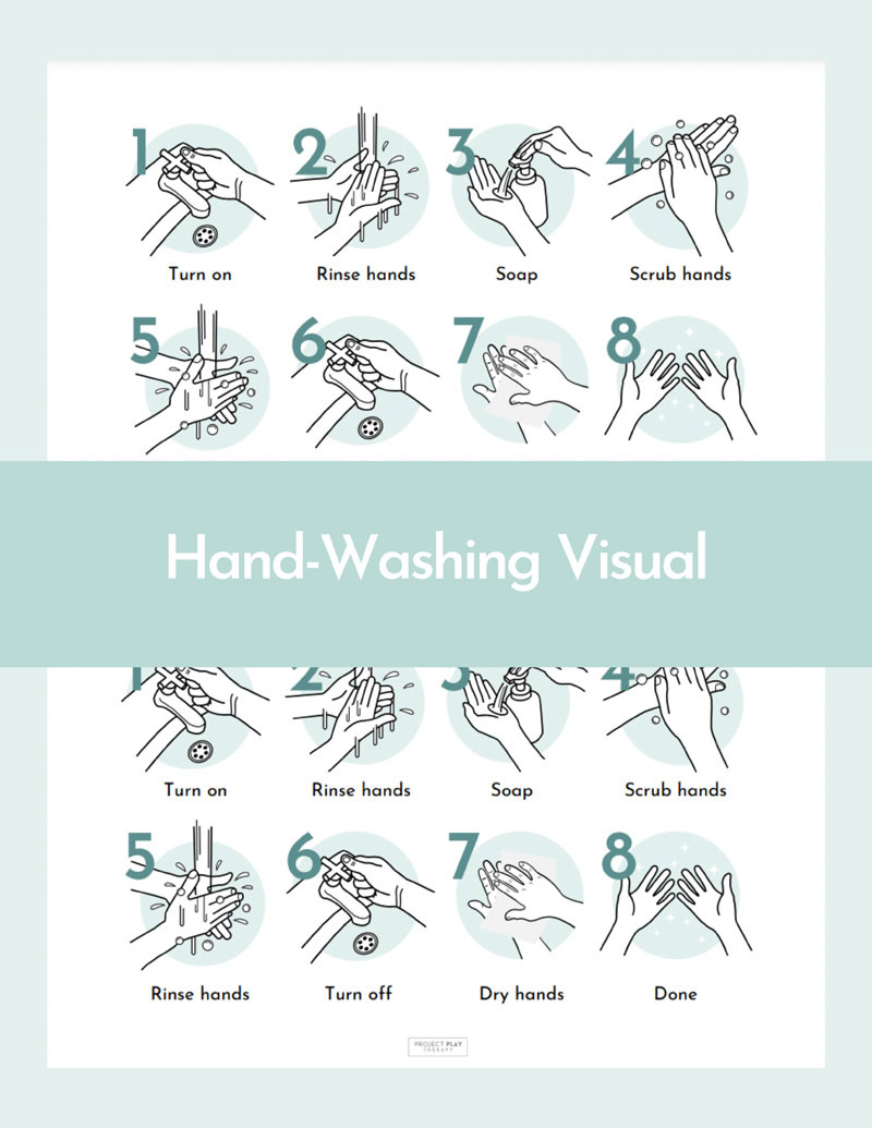 Hand Washing Posters | Hand Washing Time | Handwashing Steps